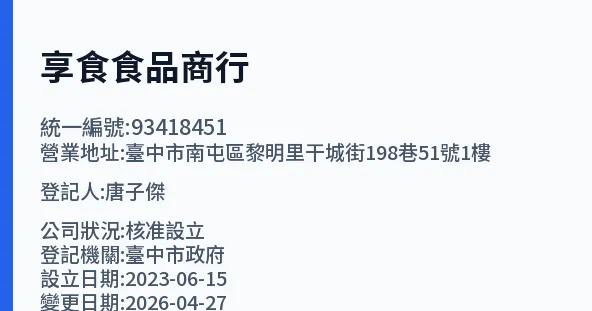 享食食品商行的照片-統編 93418451(臺中市) 公司登記資料與營業項目詳細圖表