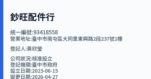 鈔旺配件行的照片-統編 93418558(臺中市) 公司登記資料與營業項目詳細圖表