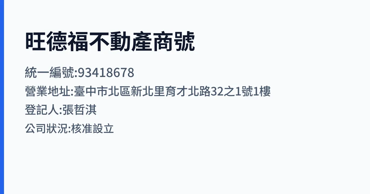 旺德福不動產商號 - 統編 93418678(臺中市) 公司登記資料與營業項目詳細圖表
