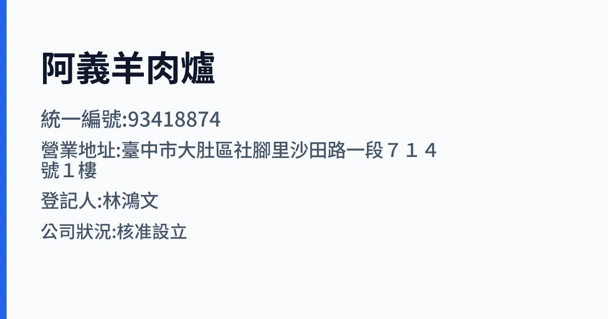 阿義羊肉爐 - 統編 93418874（臺中市） 公司登記資料與營業項目詳細圖表