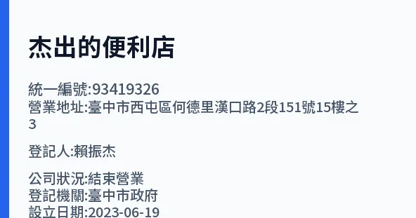 杰出的便利店的照片-統編 93419326(臺中市) 公司登記資料與營業項目詳細圖表