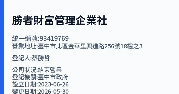 勝者財富管理企業社的照片-統編 93419769(臺中市) 公司登記資料與營業項目詳細圖表