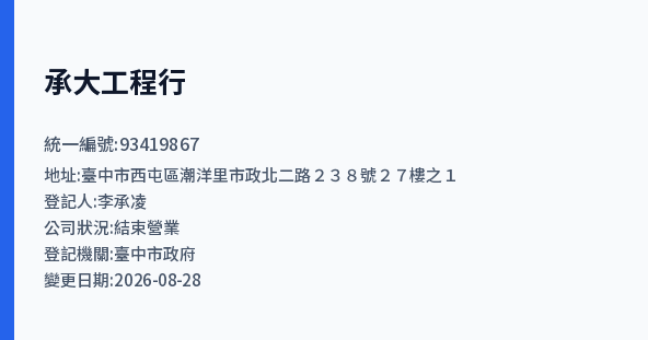 承大工程行的照片-統編 93419867(臺中市) 公司登記資料與營業項目詳細圖表