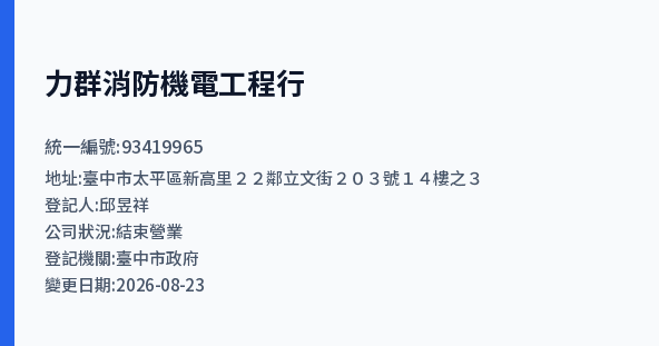 力群消防機電工程行的照片-統編 93419965(臺中市) 公司登記資料與營業項目詳細圖表