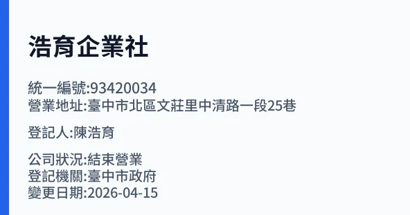 浩育企業社的照片-統編 93420034(臺中市) 公司登記資料與營業項目詳細圖表