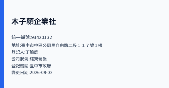 木子顏企業社的照片-統編 93420132(臺中市) 公司登記資料與營業項目詳細圖表