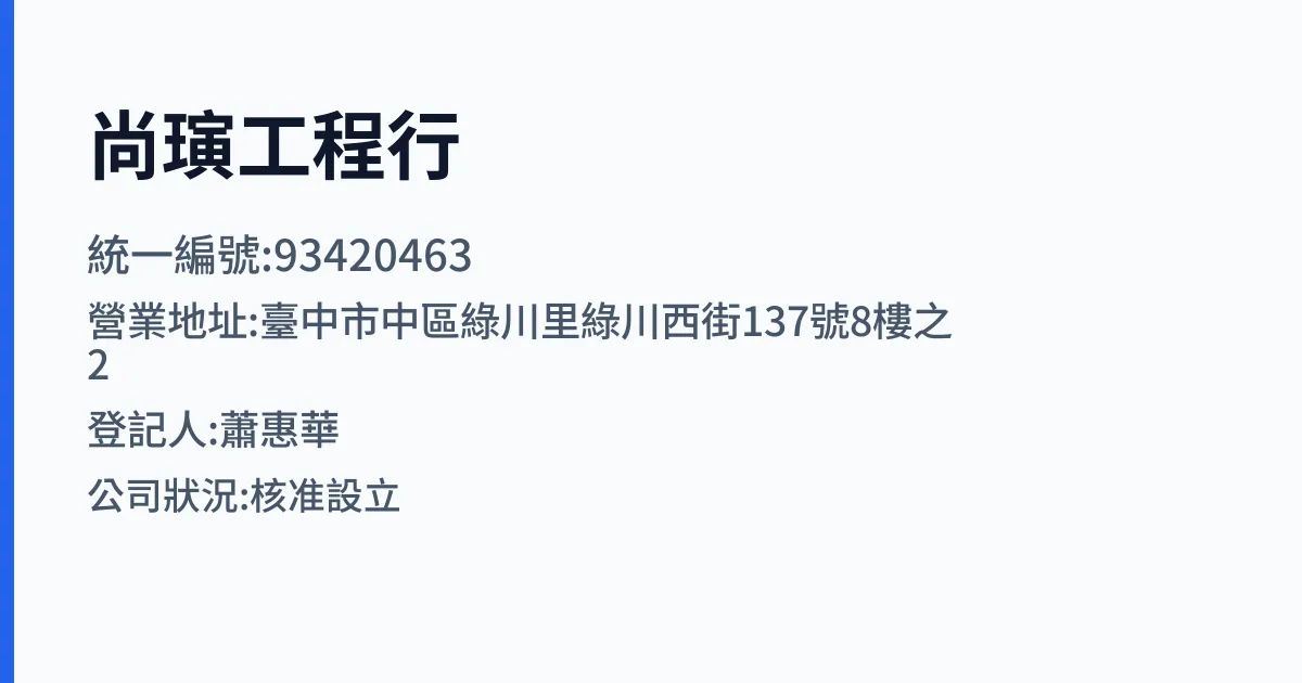 尚璌工程行 - 統編 93420463(臺中市) 公司登記資料與營業項目詳細圖表