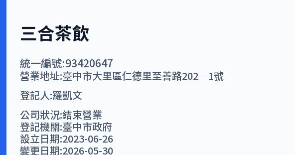 三合茶飲的照片-統編 93420647(臺中市) 公司登記資料與營業項目詳細圖表