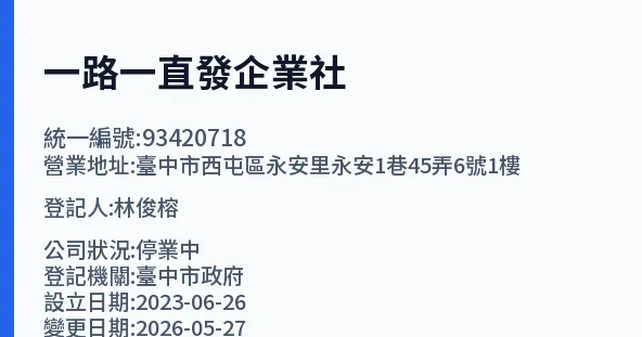 一路一直發企業社的照片-統編 93420718(臺中市) 公司登記資料與營業項目詳細圖表