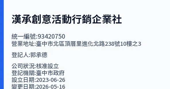漢承創意活動行銷企業社的照片-統編 93420750(臺中市) 公司登記資料與營業項目詳細圖表