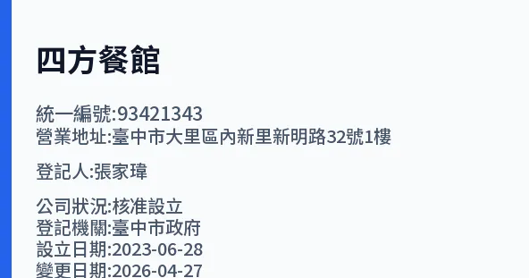 四方餐館的照片-統編 93421343(臺中市) 公司登記資料與營業項目詳細圖表