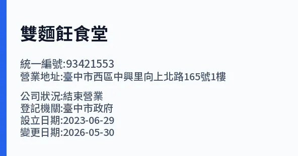 雙麵飪食堂的照片-統編 93421553(臺中市) 公司登記資料與營業項目詳細圖表