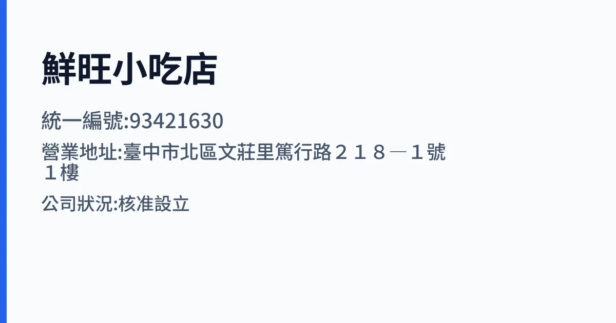 鮮旺小吃店 - 統編 93421630(臺中市) 公司登記資料與營業項目詳細圖表