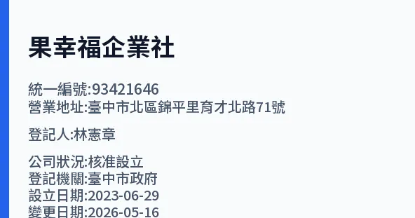 果幸福企業社的照片-統編 93421646(臺中市) 公司登記資料與營業項目詳細圖表