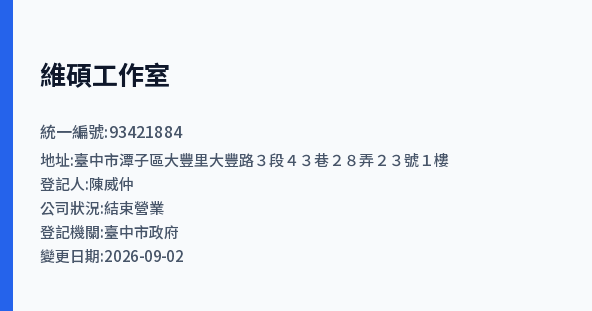 維碩工作室的照片-統編 93421884(臺中市) 公司登記資料與營業項目詳細圖表