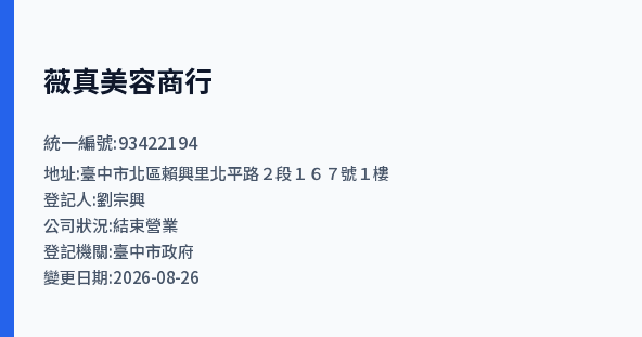 薇真美容商行的照片-統編 93422194(臺中市) 公司登記資料與營業項目詳細圖表