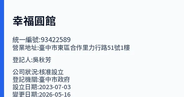 幸福圓館的照片-統編 93422589(臺中市) 公司登記資料與營業項目詳細圖表