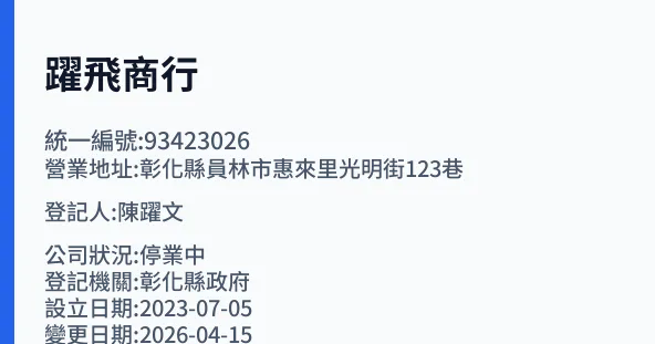 躍飛商行的照片-統編 93423026(彰化縣) 公司登記資料與營業項目詳細圖表