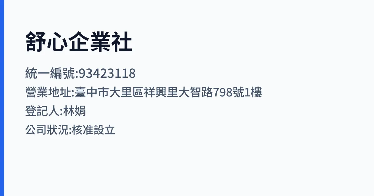 舒心企業社 - 統編 93423118(臺中市) 公司登記資料與營業項目詳細圖表
