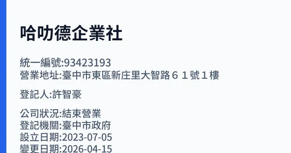 哈叻德企業社的照片-統編 93423193(臺中市) 公司登記資料與營業項目詳細圖表