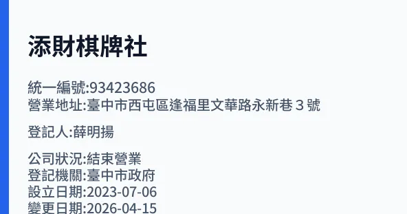 添財棋牌社的照片-統編 93423686(臺中市) 公司登記資料與營業項目詳細圖表