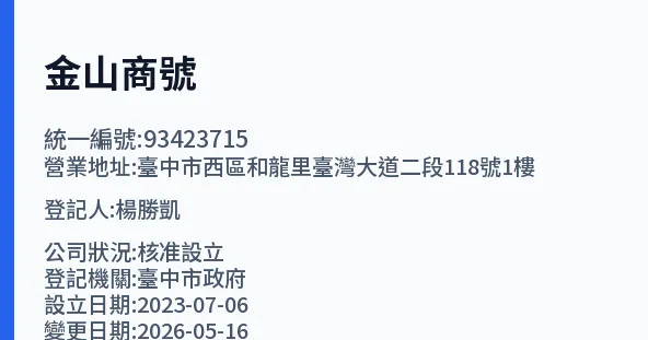 金山商號的照片-統編 93423715(臺中市) 公司登記資料與營業項目詳細圖表