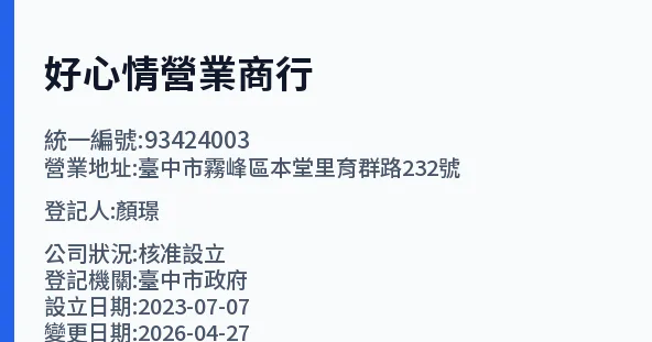 好心情營業商行的照片-統編 93424003(臺中市) 公司登記資料與營業項目詳細圖表