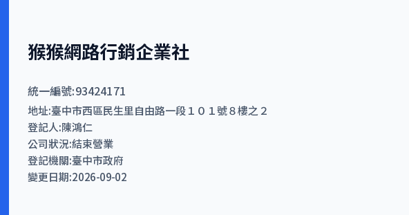 猴猴網路行銷企業社的照片-統編 93424171(臺中市) 公司登記資料與營業項目詳細圖表