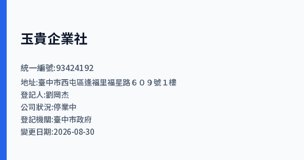 玉貴企業社的照片-統編 93424192(臺中市) 公司登記資料與營業項目詳細圖表