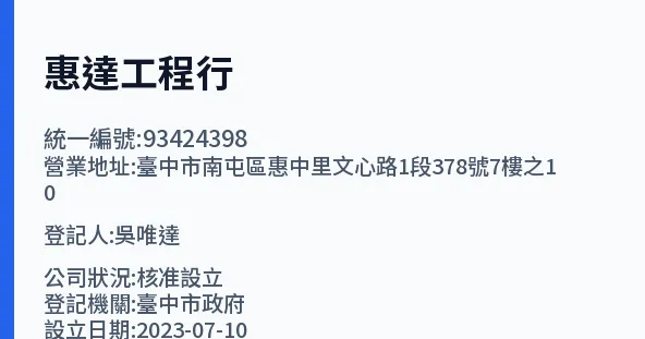 惠達工程行的照片-統編 93424398(臺中市) 公司登記資料與營業項目詳細圖表
