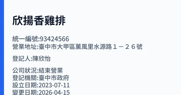 欣揚香雞排的照片-統編 93424566(臺中市) 公司登記資料與營業項目詳細圖表