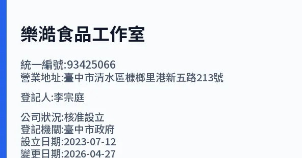 樂澔食品工作室的照片-統編 93425066(臺中市) 公司登記資料與營業項目詳細圖表