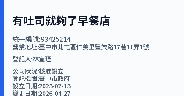 有吐司就夠了早餐店的照片-統編 93425214(臺中市) 公司登記資料與營業項目詳細圖表