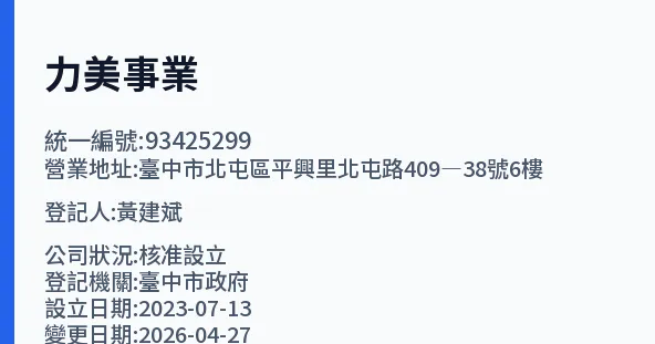 力美事業的照片-統編 93425299(臺中市) 公司登記資料與營業項目詳細圖表