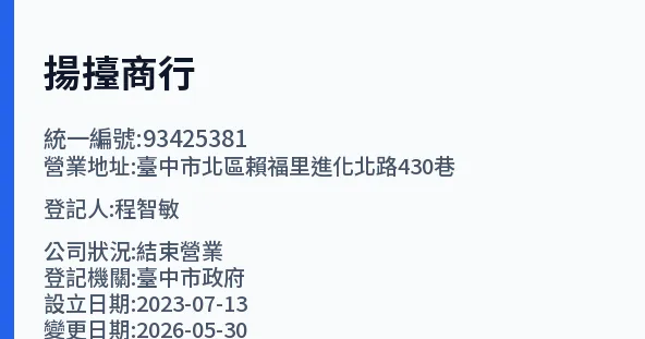揚擡商行的照片-統編 93425381(臺中市) 公司登記資料與營業項目詳細圖表