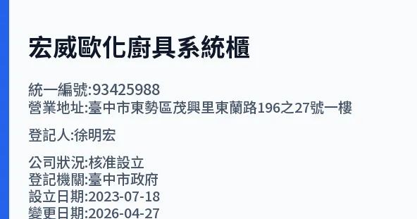 宏威歐化廚具系統櫃的照片-統編 93425988(臺中市) 公司登記資料與營業項目詳細圖表