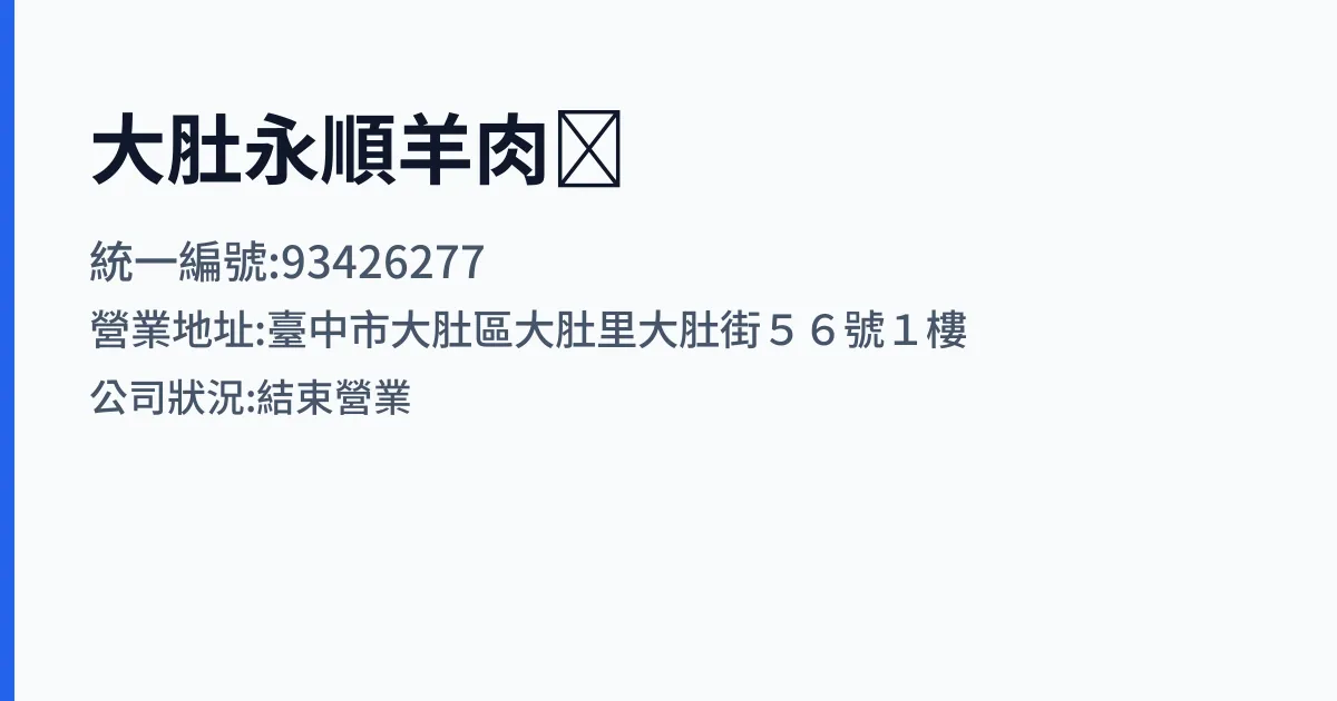 大肚永順羊肉焿 - 統編 93426277(臺中市) 公司登記資料與營業項目詳細圖表
