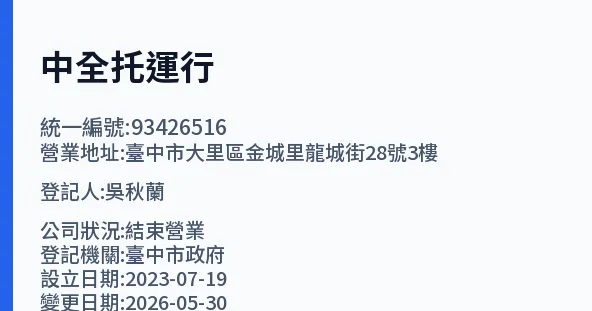 中全托運行的照片-統編 93426516(臺中市) 公司登記資料與營業項目詳細圖表