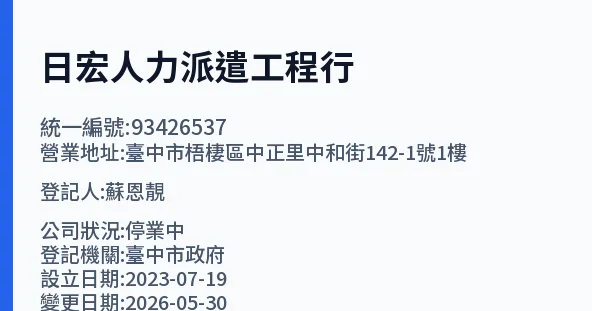 日宏人力派遣工程行的照片-統編 93426537(臺中市) 公司登記資料與營業項目詳細圖表