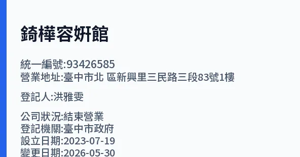 錡樺容姸館的照片-統編 93426585(臺中市) 公司登記資料與營業項目詳細圖表