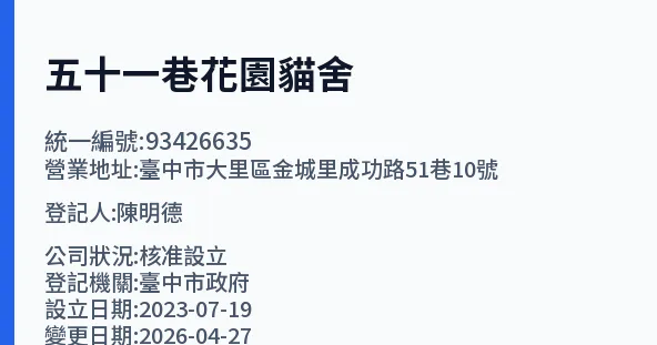 五十一巷花園貓舍的照片-統編 93426635(臺中市) 公司登記資料與營業項目詳細圖表
