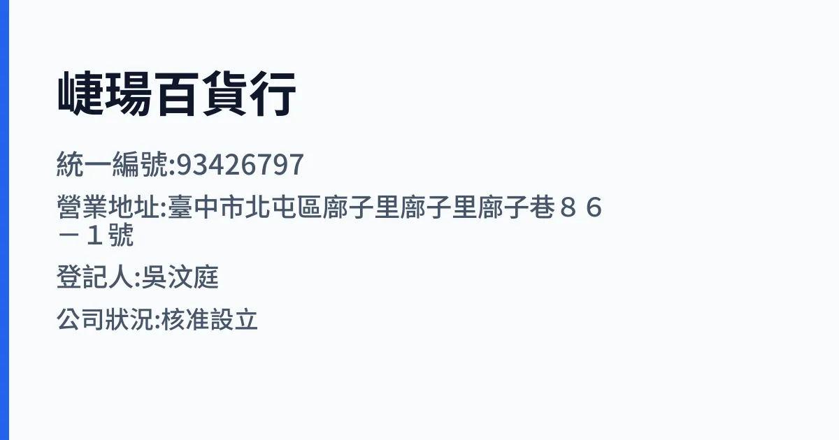 崨瑒百貨行 - 統編 93426797(臺中市) 公司登記資料與營業項目詳細圖表