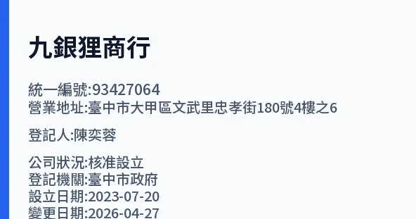 九銀狸商行的照片-統編 93427064(臺中市) 公司登記資料與營業項目詳細圖表