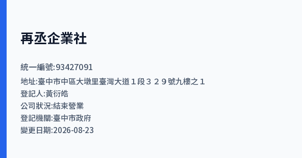再丞企業社的照片-統編 93427091(臺中市) 公司登記資料與營業項目詳細圖表