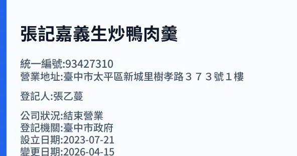 張記嘉義生炒鴨肉羹的照片-統編 93427310(臺中市) 公司登記資料與營業項目詳細圖表