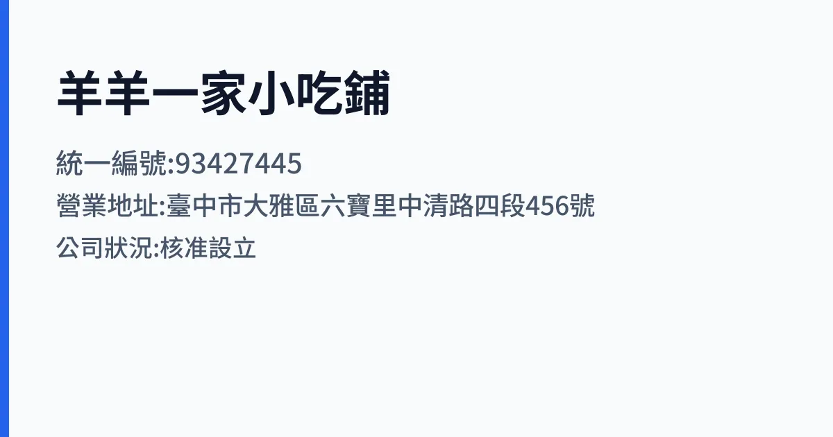 羊羊一家小吃鋪 - 統編 93427445(臺中市) 公司登記資料與營業項目詳細圖表