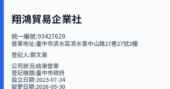 翔鴻貿易企業社的照片-統編 93427629(臺中市) 公司登記資料與營業項目詳細圖表