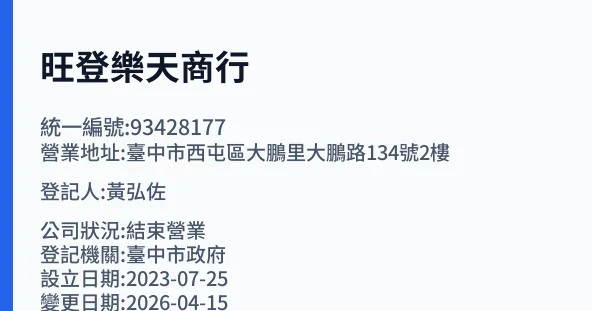 旺登樂天商行的照片-統編 93428177(臺中市) 公司登記資料與營業項目詳細圖表
