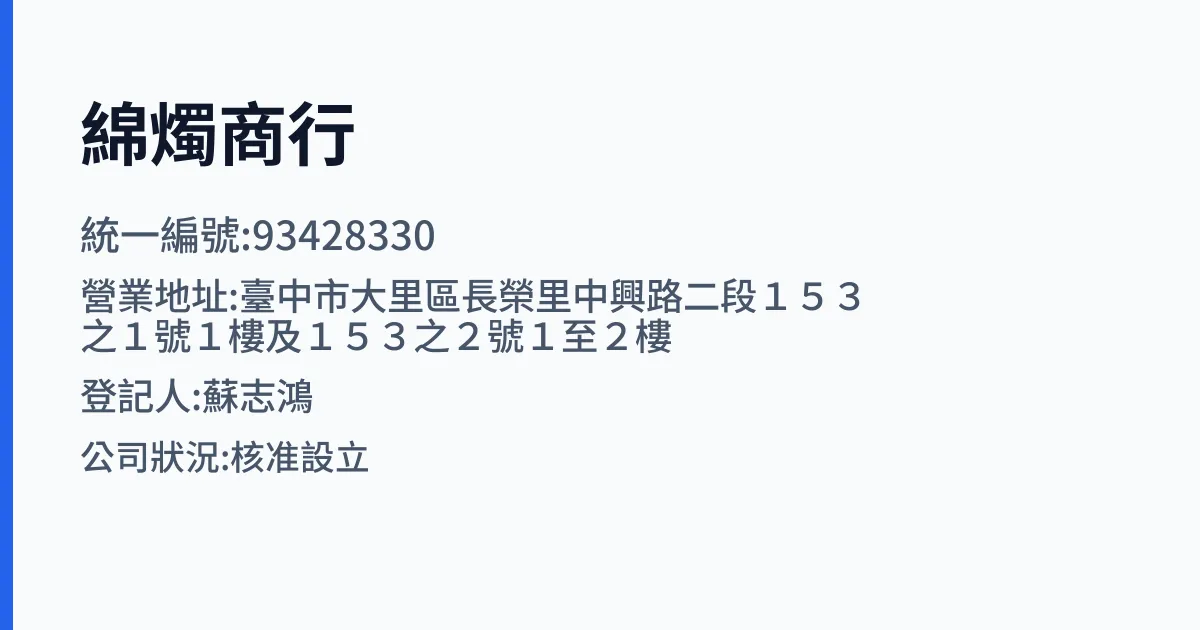 綿燭商行 - 統編 93428330(臺中市) 公司登記資料與營業項目詳細圖表