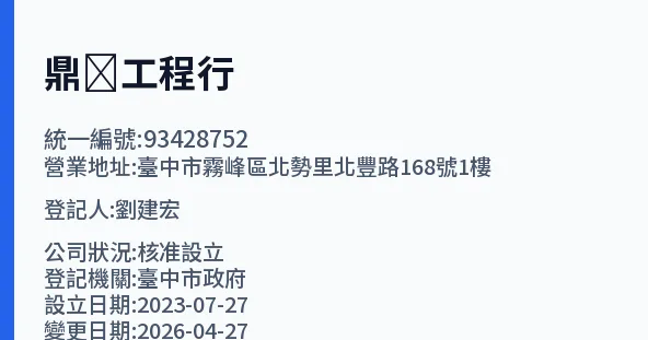 鼎琻工程行的照片-統編 93428752(臺中市) 公司登記資料與營業項目詳細圖表